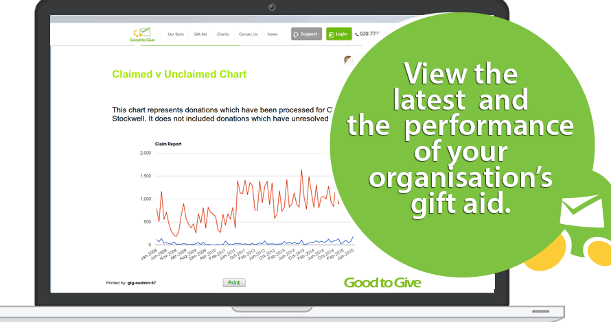 Gift Aid Services & Charity Accounting | Good To Give